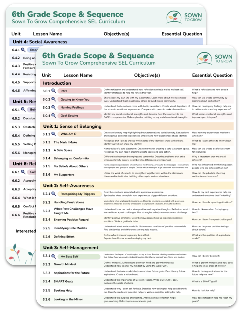 SEL Curriculum – Training & Resource Hub